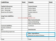 Fictitious Assets (Meaning, Examples, Quiz) - Accounting Capital