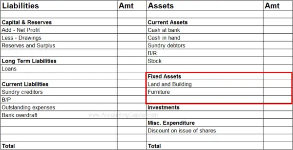 What is Capex and Opex? - Accounting Capital