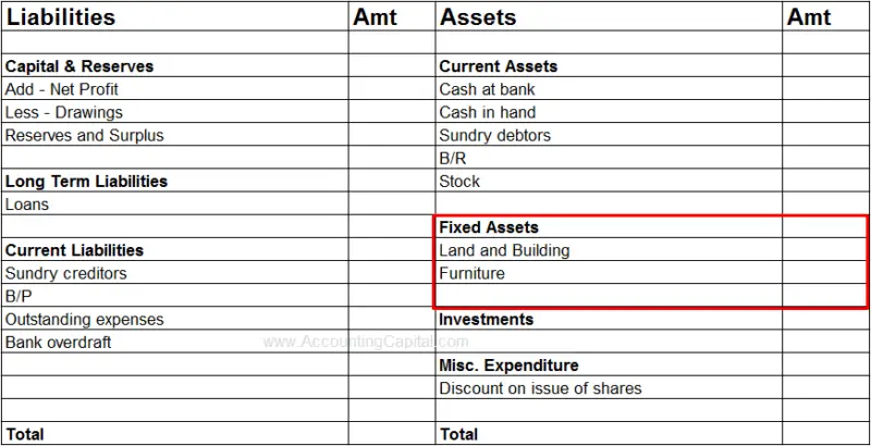 What is Capex and Opex? - Accounting Capital
