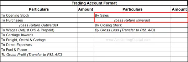 What is the Journal Entry for Carriage Inwards? - Accounting Capital