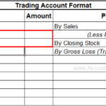 Return inwards and Return outwards are deducted from?