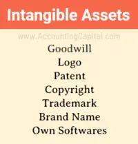 Difference between Tangible and Intangible Assets (With Examples)