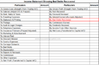 Journal Entry for Recovery of Bad Debts | Example | Quiz | More..
