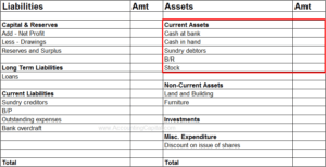 Current Assets (Meaning, Examples, Quiz) - Accounting Capital