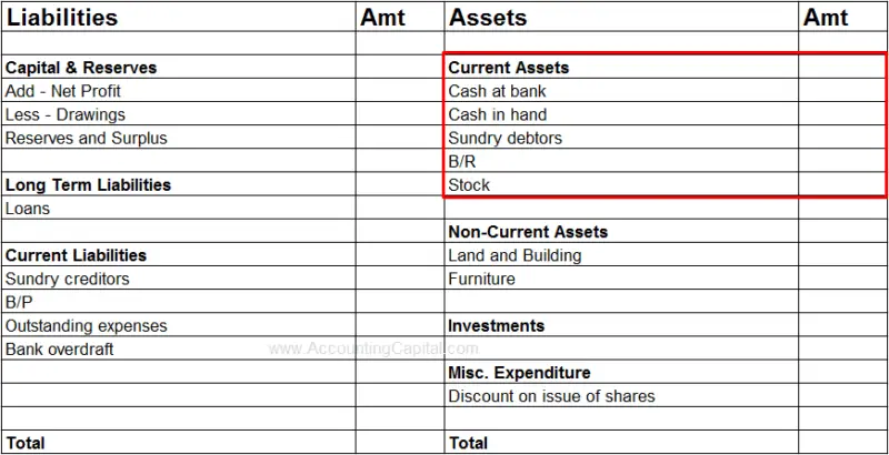 Current Assets (Meaning, Examples, Quiz) - Accounting Capital Current Assets (Meaning, Examples, Quiz) - Accounting Capital