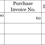 What is Trade Discount (Example, Journal Entry) - Accounting Capital