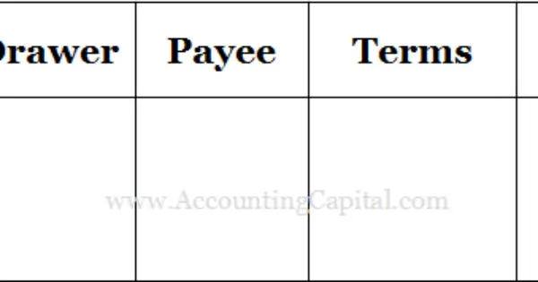What is Bills Payable Book? - AccountingCapital