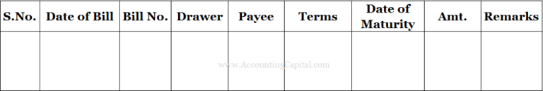 What is Bills Payable Book? - Accounting Capital