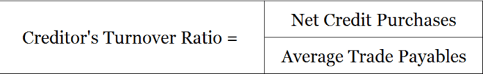 What is Debtor’s Turnover Ratio? - Accounting Capital
