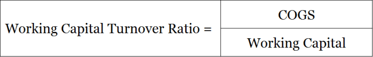 What is Working Capital Turnover Ratio? - Accounting Capital