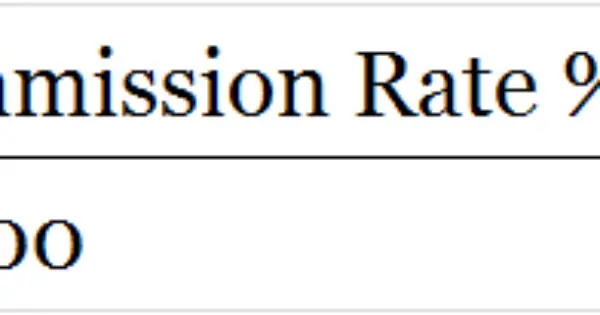Journal Entry for Manager's Commission - AccountingCapital