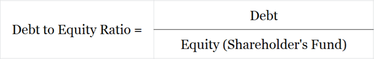 Debt to Equity Ratio (with Examples, Formula, Quiz, and More..)