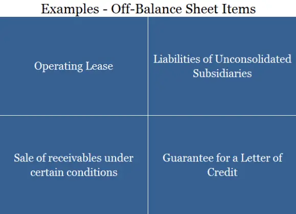 What are Off-Balance Sheet (OBS) Items? - Accounting Capital