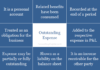 Outstanding Expenses | Meaning | Example | Entry | Quiz & More..