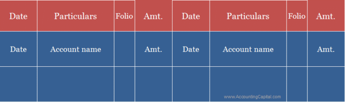 Difference Between Journal and Ledger - AccountingCapital.com