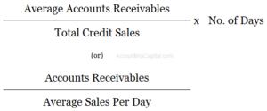 What is Days Sales Outstanding (DSO)? - Accounting Capital
