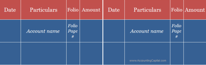 What is a Ledger? - Accounting Capital