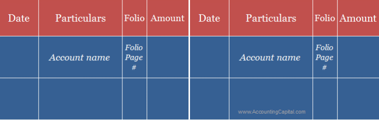 What are Different Types of Ledgers? - Accounting Capital