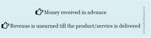 Journal Entry for Advance Received from Customer