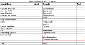 Preliminary Expenses (Meaning, Entry, Example) - Accounting Capital