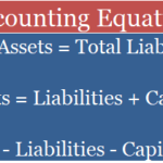 What is Capital or Owner's Equity & it's Journal Entry? - AccountingCapital