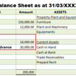 What is Income Received in Advance? - Accounting Capital