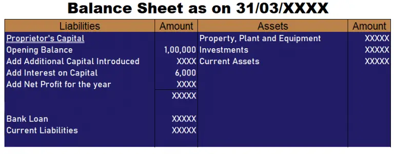 How to do interest on capital adjustment in final accounts?