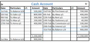 What is the beginning and ending balance of an account?