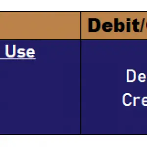 What is received cash journal entry? - Accounting Capital