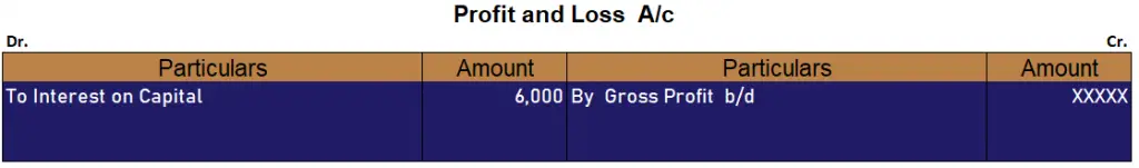 How to do interest on capital adjustment in final accounts?