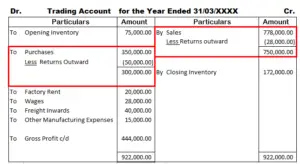 Return inwards and Return outwards are deducted from?