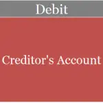 What are Return Outwards (Example, Journal entry) - Accounting Capital