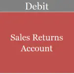 Accounting and Journal Entry for Purchase Returns (With Example)