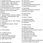 Direct and Indirect Expenses | Examples | List | PDF | Difference