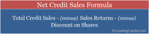 Formula for Net Credit Sales | Meaning | Example | Quiz