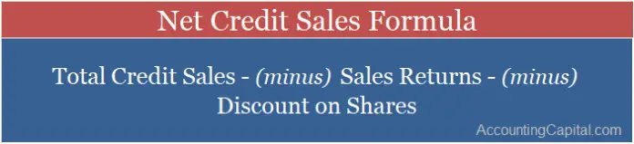 Formula for Net Credit Sales | Meaning | Example | Quiz