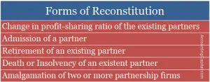 Reconstitution of Partnership (Meaning, Example and More..)