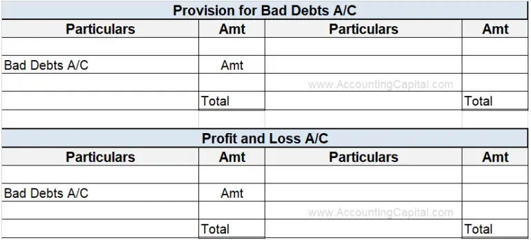 Difference Between Bad Debts and Doubtful Debts (with Example)