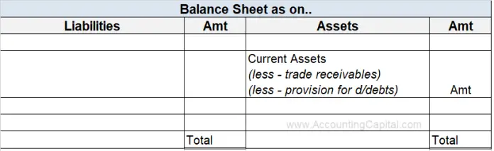Difference Between Bad Debts and Doubtful Debts (with Example)