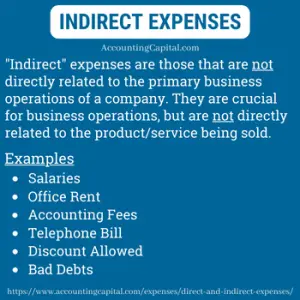 Direct and Indirect Expenses | Examples | List | PDF | Difference