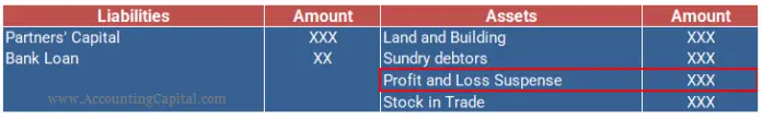 What is a profit and loss suspense account? - Accounting Capital