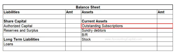 What is the journal entry for outstanding subscription? - Accounting ...