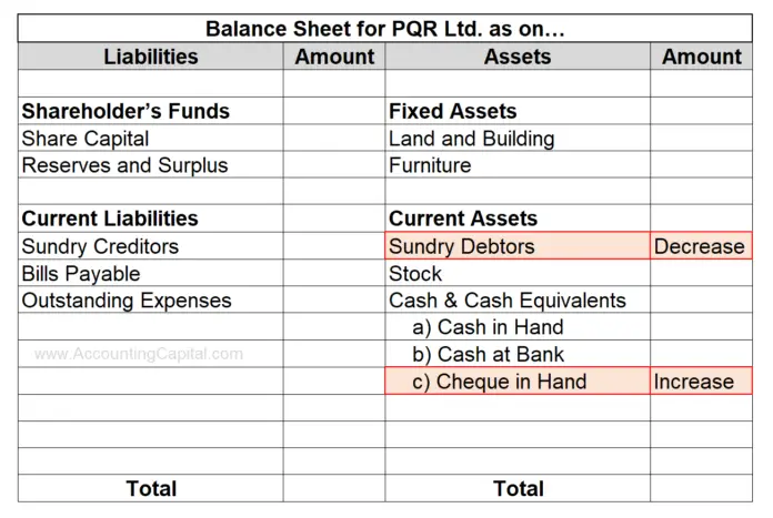 Journal Entry for Cheque Received from Debtor (with Example)