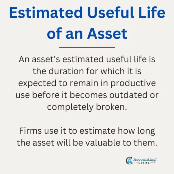 Estimated Useful Life of an Asset (with Examples)