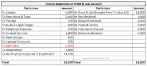 Are Bad Debts Liabilities? (with Example) | Accounting Capital