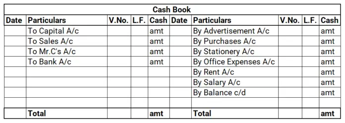 Is cash book both a journal and ledger? - Accounting Capital