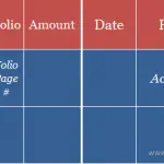 What is a Subledger? - AccountingCapital