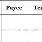 What are Subsidiary Books? - AccountingCapital